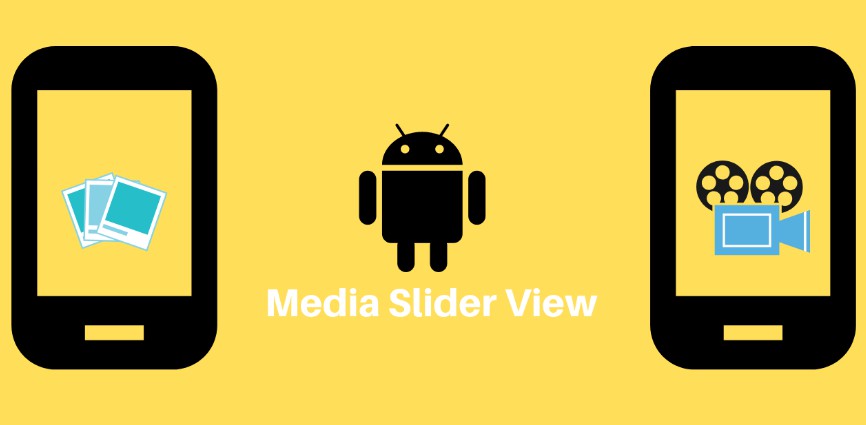 Smart Alert Dialog with android Smart Alert Dialog with android